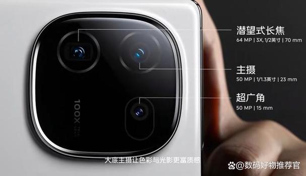 iqoo12镜头参数图标