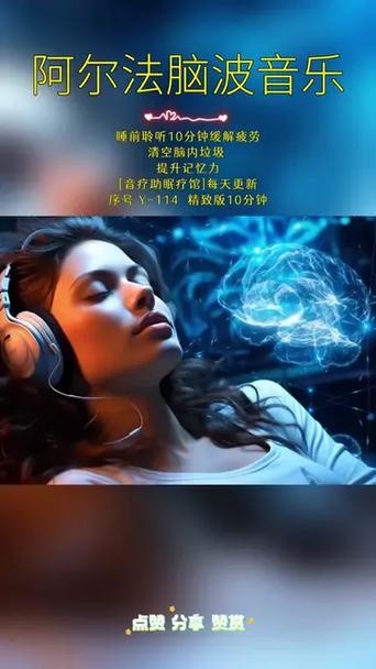 阿尔法频段能量增强于枕区明显截图