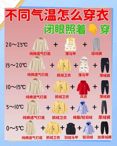 服装店买的衣服能退吗图标
