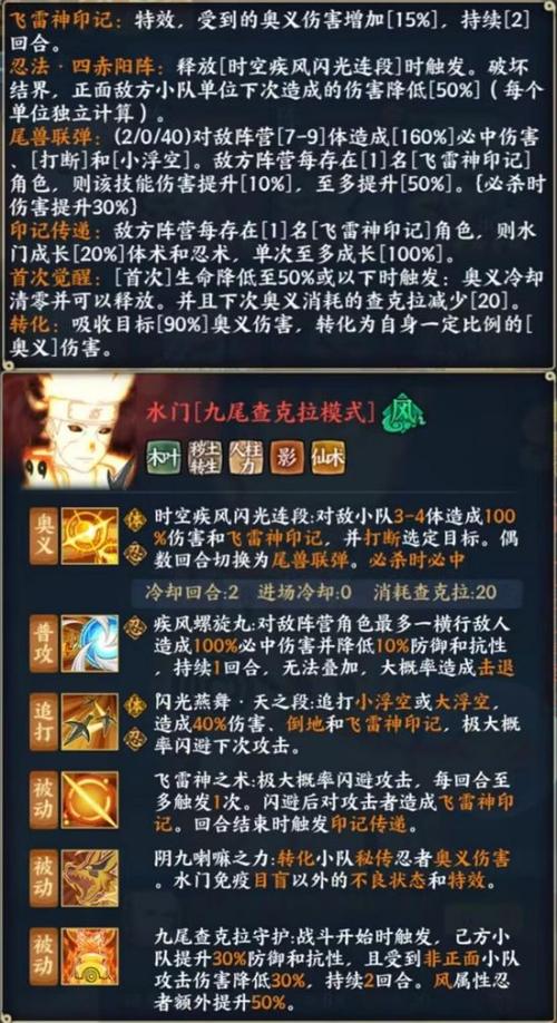 火影忍者招式大全图标