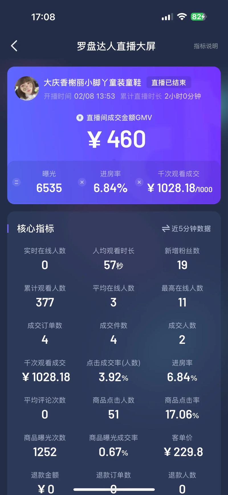 抖音直播间流量图标