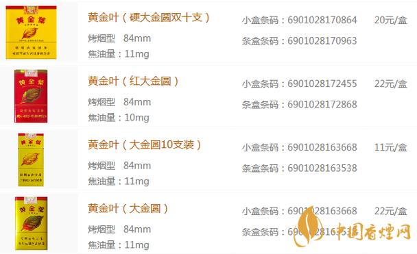 13元一盒的黄金叶截图