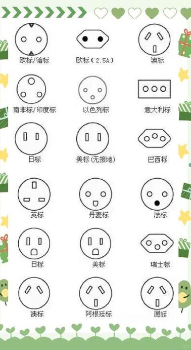 插头有水会烧坏电源吗图标