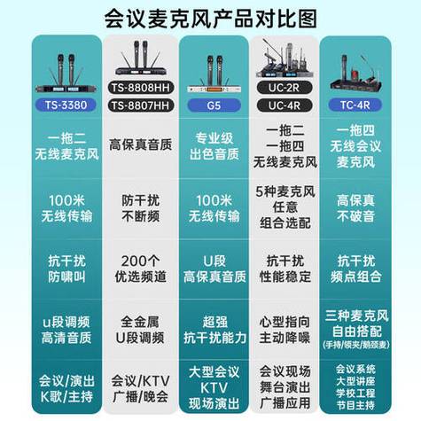 得胜3380无线话筒怎么样截图