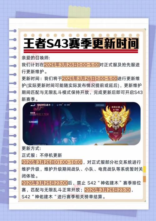 王者荣耀什么时候维护结束图标