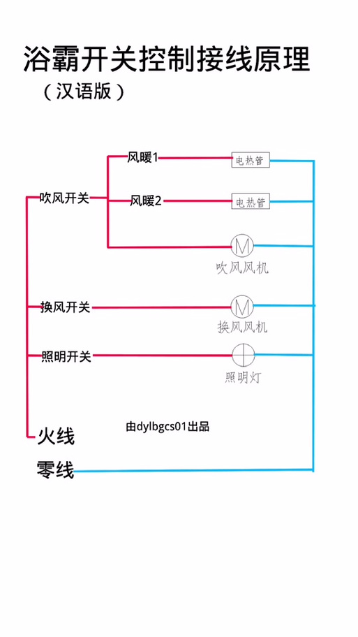 浴霸遥控怎么对码图标
