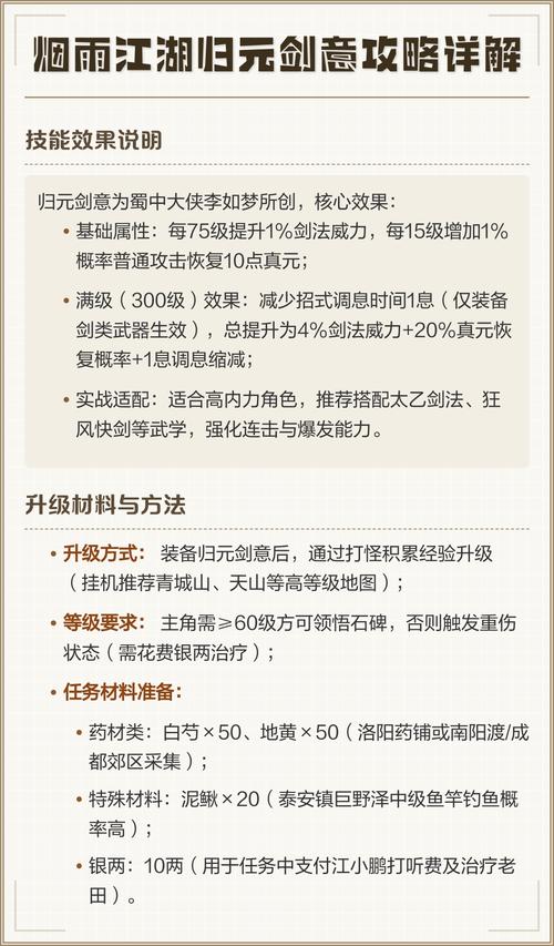 归元剑意任务流程图标