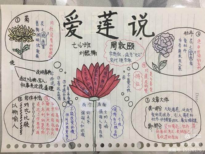 思维导图话术截图