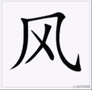风到底读feng还是fong图标