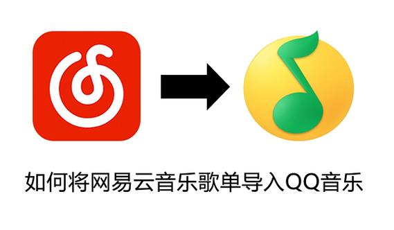 qq音乐下载的歌转到网易云图标
