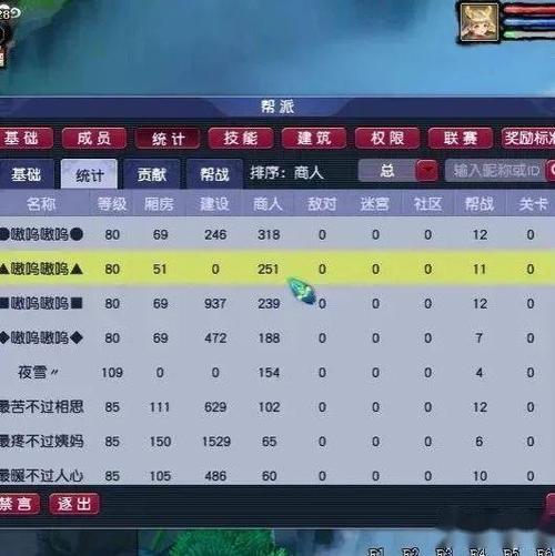 梦幻西游帮战给多少帮贡图标