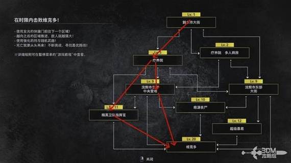 选择路线游戏攻略