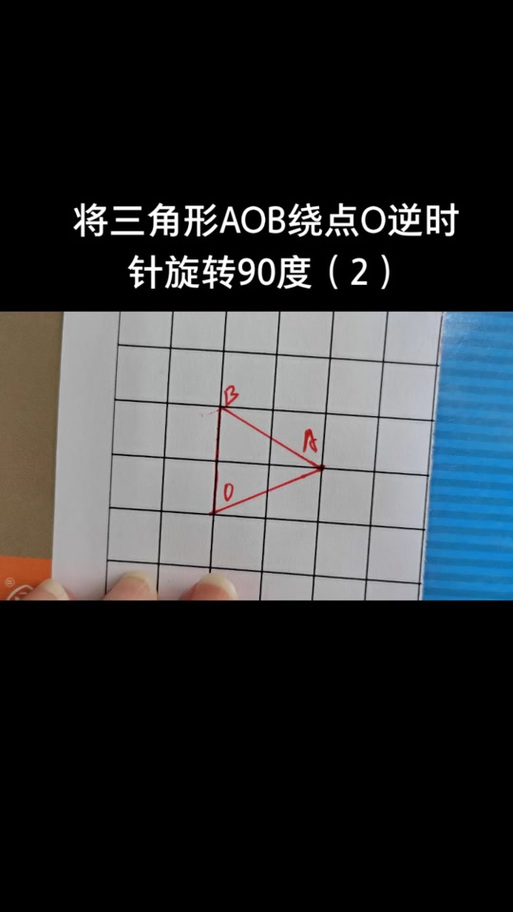 绕远点旋转90度怎么转图标