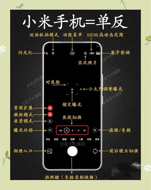 逆战助手怎么开启相机权限截图