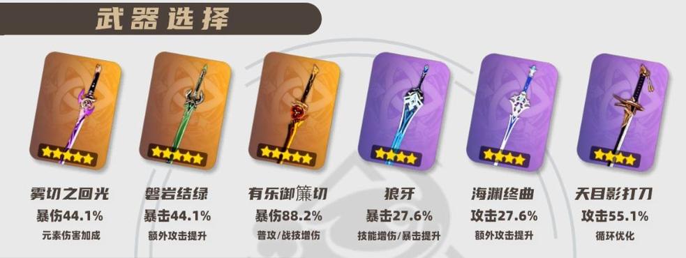 原神里绫华武器选择攻略
