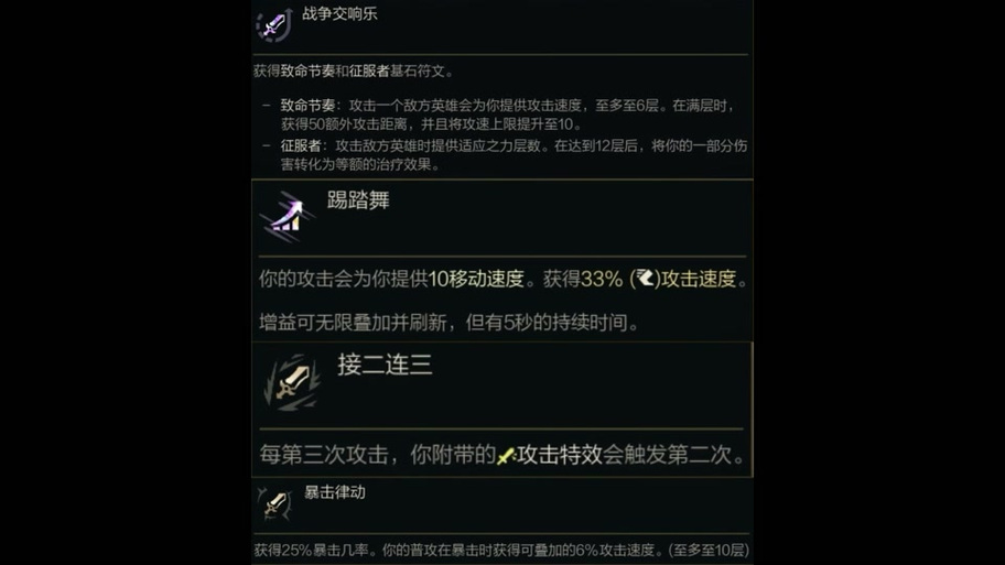 海克斯大乱斗女枪出装图标