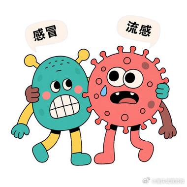 感冒病毒图片卡通图标