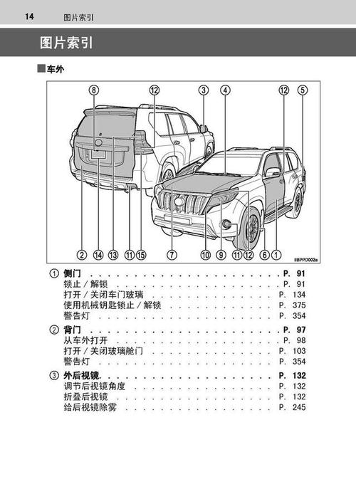 2010款霸道使用说明书
