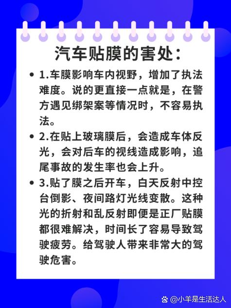 汽车贴膜和不贴膜的区别图标