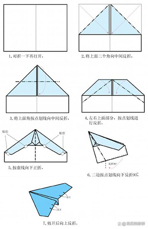 纸飞机怎么弄成中文版图标
