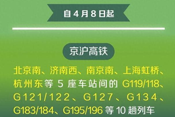 12306订单显示绿色的火车截图