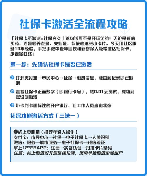 医保卡什么情况下需要重新激活图标