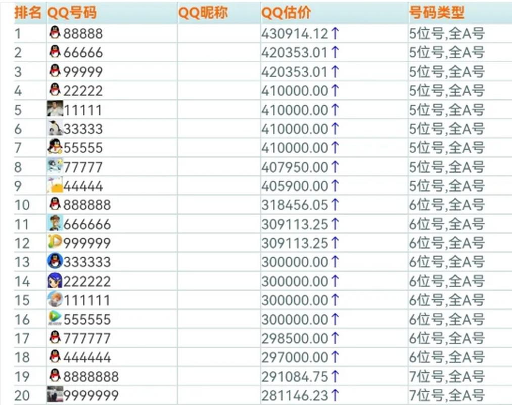 QQ号违规或多人举报了怎么办