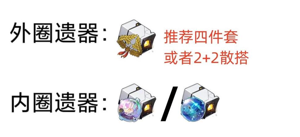 崩坏星穹铁道修改器图标