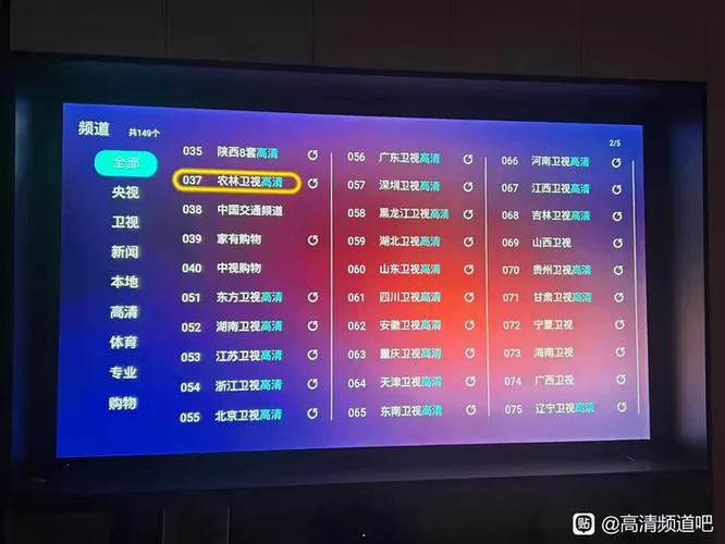 电信电视可以带几个电视截图