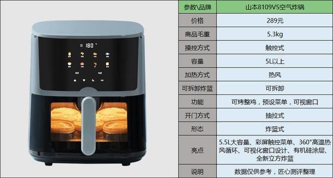 山本空气炸锅多少钱图标