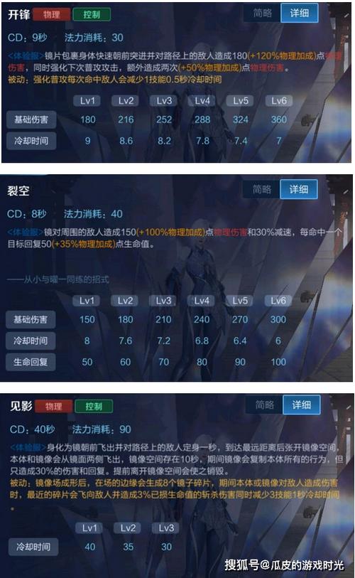镜技能连招顺序图标