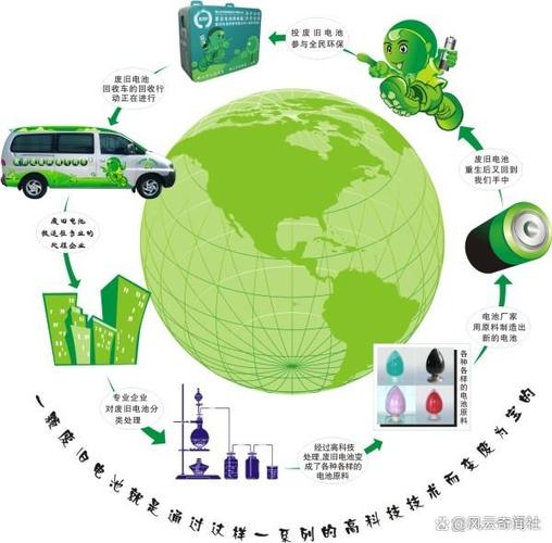 能量回收自行车图标