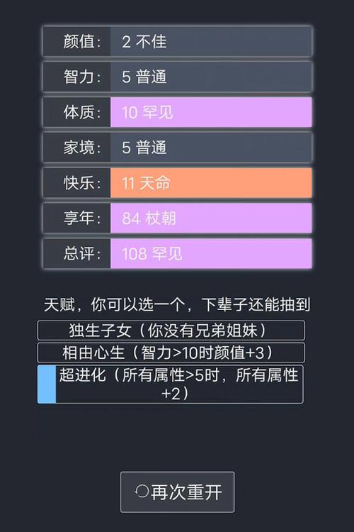 人生模拟器破解版无限属性图标