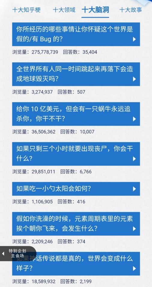 知乎经典版本