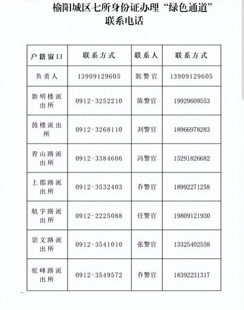 派出所寄身份证怎么查图标