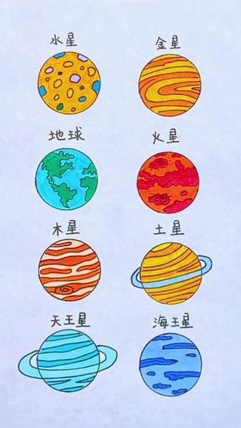 八大行星手绘卡通图片图标