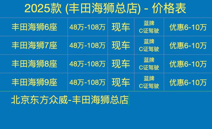 丰田价格及图片报价表图标