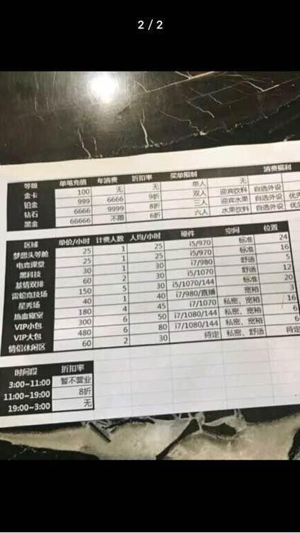 开个网吧需要多少钱图标