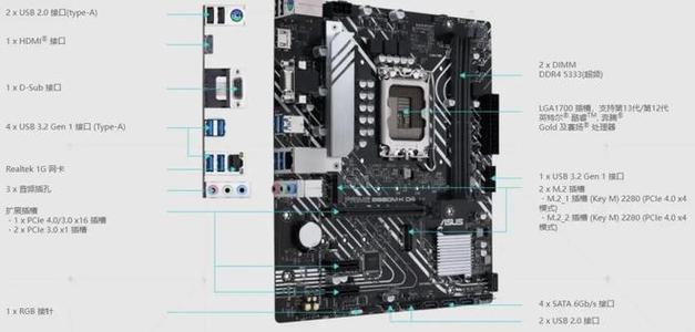 华硕b360m主板怎么样图标