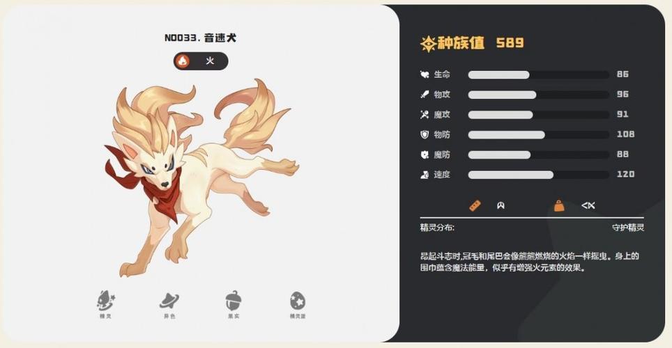 洛克王国音速犬性格图标