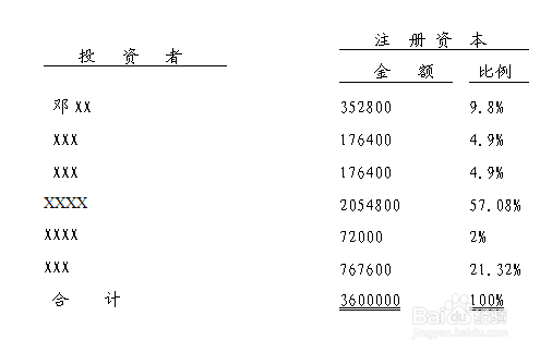 word去掉表格边框图标