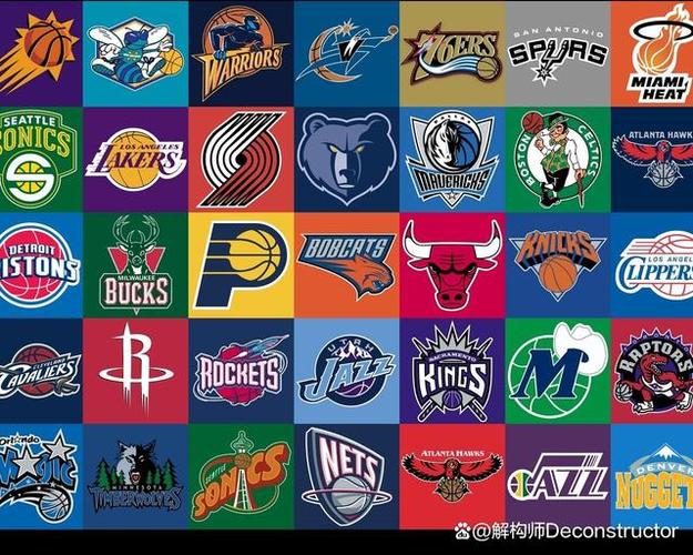 NBA各球队技术特点