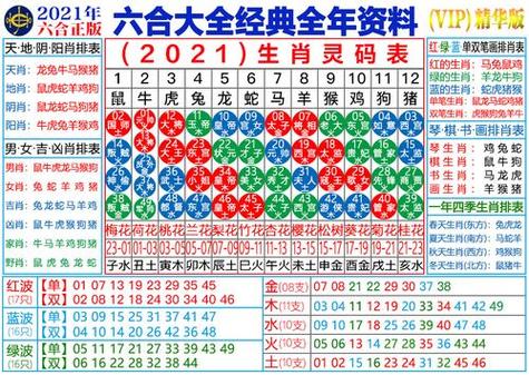 游侠属什么生肖截图