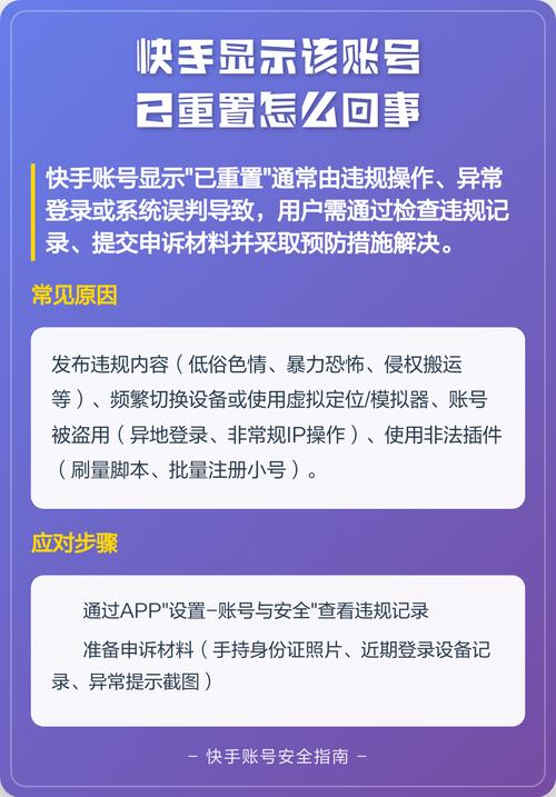 该账户已重置是啥意思图标