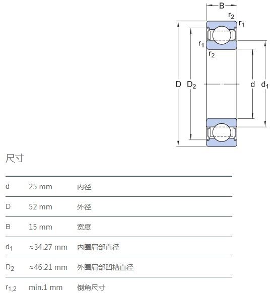 轴承6205尺寸参数图标
