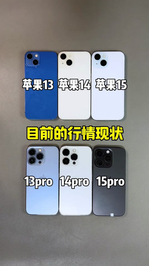 美版跟国行什么区别图标