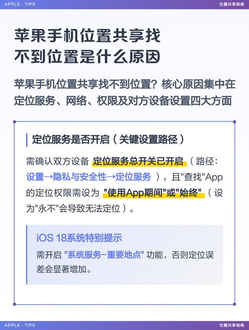 苹果手机共享了位置为什么查不到图标