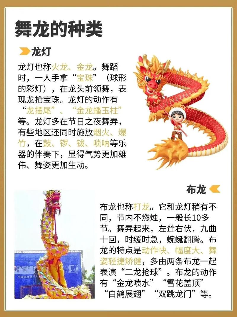舞龙有什么讲究和忌讳图标
