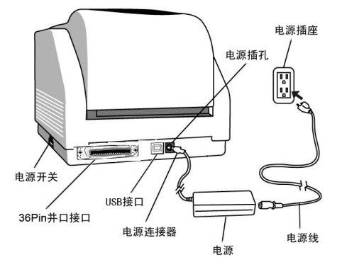 打印机插头2个孔图解图标