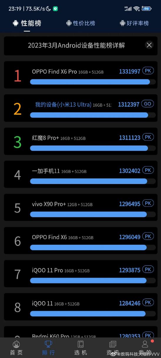 安兔兔评测会伤手机吗图标